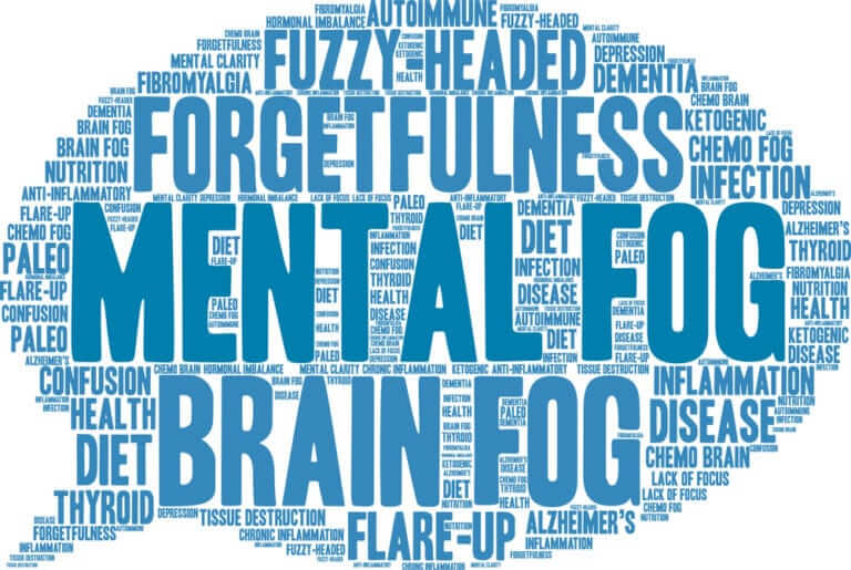 What is Brain Fog? Potential Causes + Natural Treatment Options - The ...